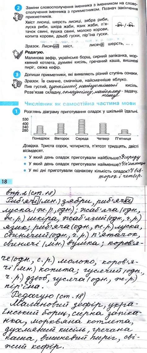 Сторінка 18 частина 2 гдз 4 клас робочий зошит українська мова Большакова Хворостяний