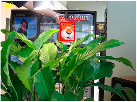 Energies Free Full Text Deep Feature Based Siamese Network For Visual Object Tracking