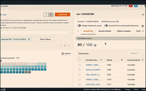 Terminalworks Blog Automated Sensitive Data Discovery With Amazon Macie