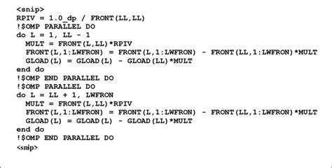 First Stage Parallelisation Of Frontal Solver Routine Download