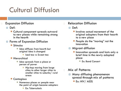Ppt Culture Patterns And Processes Powerpoint Presentation Free