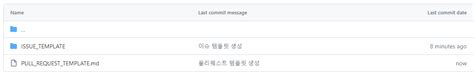 깃 협업에서 이슈 Issue 와 풀리퀘스트 PR 을 템플릿 template 으로 관리하기
