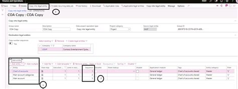 Master Data Strategy Planning Using Data Management Data Entity Upload Sequence Approach For