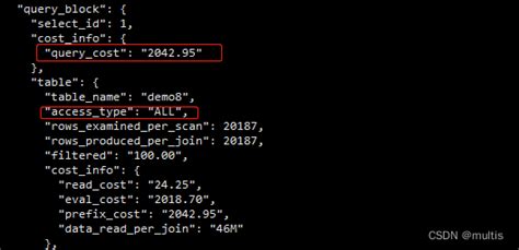 一文带你了解MySQL之基于成本的优化 阿里云开发者社区