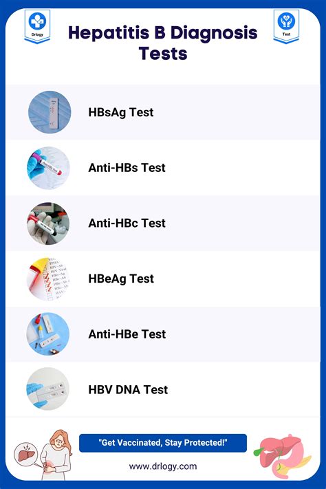 Hep B Testing Near Me Sale