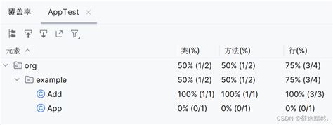代码覆盖率 阿里云开发者社区