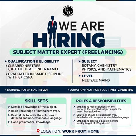 Rahul Pareek Posted On Linkedin