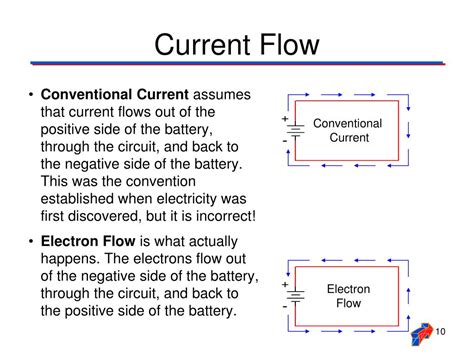 PPT Circuit Theory Laws PowerPoint Presentation Free Download ID 6730192