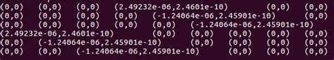 Linear Algebra How To Make Lapack Eigenvectors Orthogonal Like Matlab