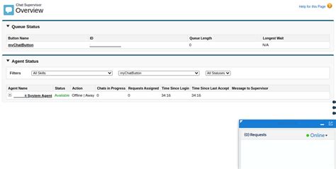 Rest Api LiveAgent The Agent Is Online But No Chat Request Appears Salesforce Stack Exchange