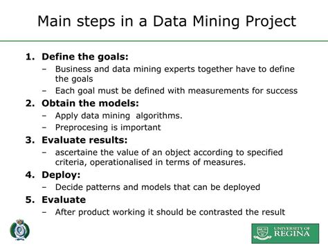 Ppt From Business Objectives To Data Mining Towards A Sistematic Way