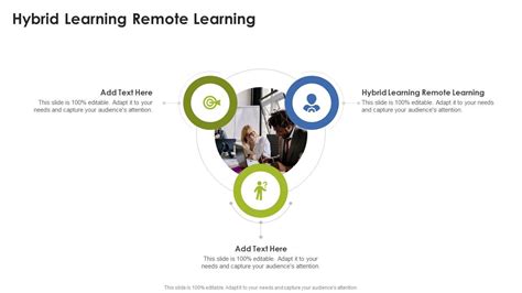 Top Hybrid Learning PowerPoint Presentation Templates In
