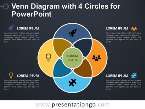 Flowchart Wiring And Diagram Venn Diagram 4 Overlapping Circles Images