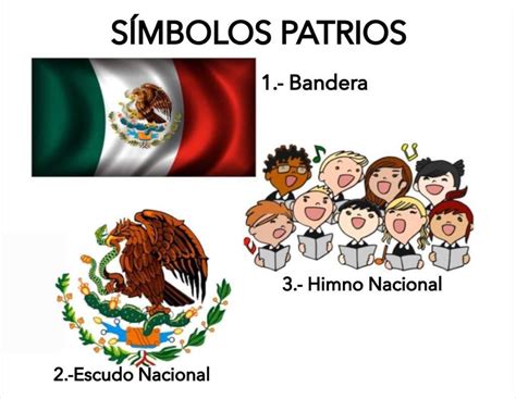 Himno Nacional Mexicano Dibujo