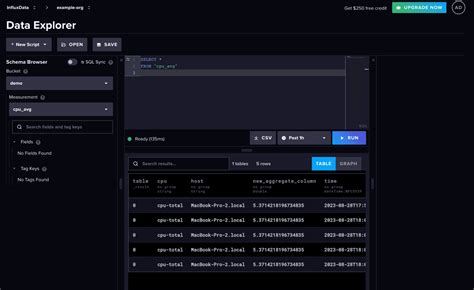exploring the power of mage insights from the data engineering