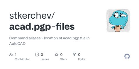 github stkerchev acad pgp files command aliases location of acad