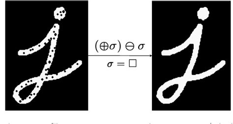 Figure 3 From Shrink Wrap Mesh Generation Using Morphological Operators With Selected