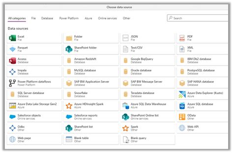 Append And Merge To Combine Data From Multiple Data Source In Power Platform Dataflows Espc