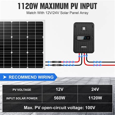 Mppt Charge Controllers Eco Worthy Ca
