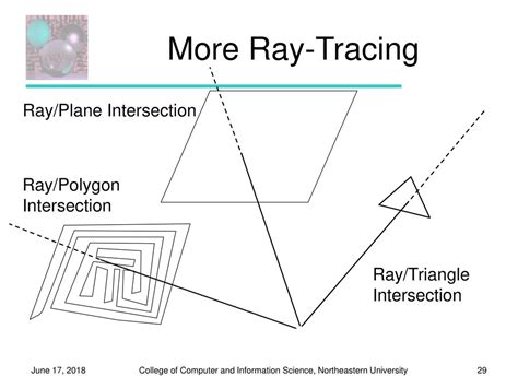 Cs G140 Graduate Computer Graphics Ppt Download