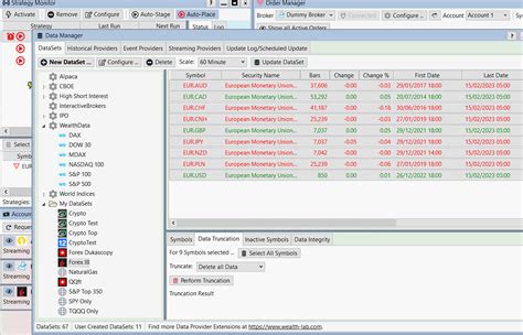 unable to truncate symbols of a dataset wealthlab