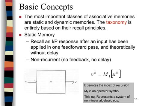 Artificial Neural Network Lecture 6 Associative Memories And Discrete