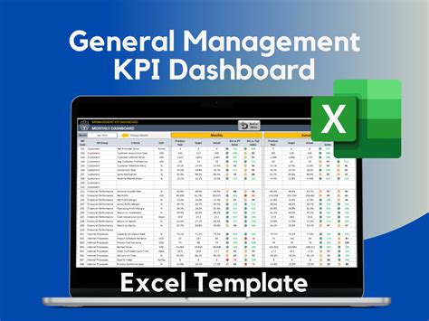 Hr Kpi Dashboard Excel Template Employee Kpi Spreadsheet 46 Off
