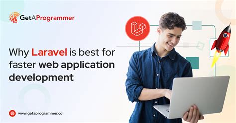 Why Choose Laravel Development For Your Business