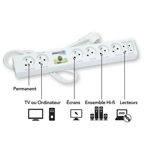 Universal Standby Controller