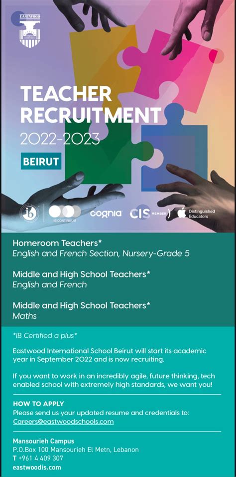 Eastwood Schools على Linkedin Teacher Ib Pyp