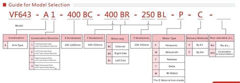 3 Axis High Precision Actuator Shenzhen W Robot Industry Co Ltd