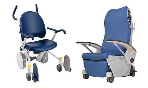 Acute Care Stryker