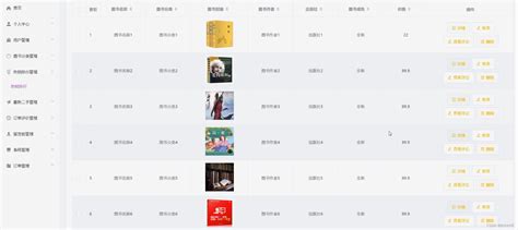 java php node js python二手图书回收销售网站【2024年毕设】 csdn博客
