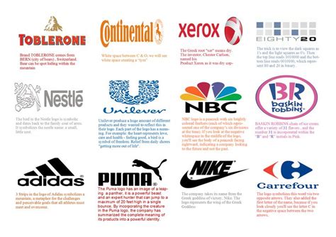 Logos With Hidden Meanings Revealed