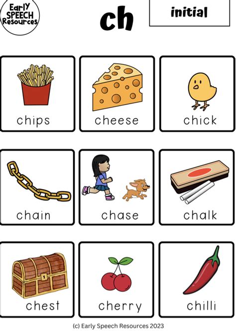 Ch Initial Articulation Sheet Early Speech Resources