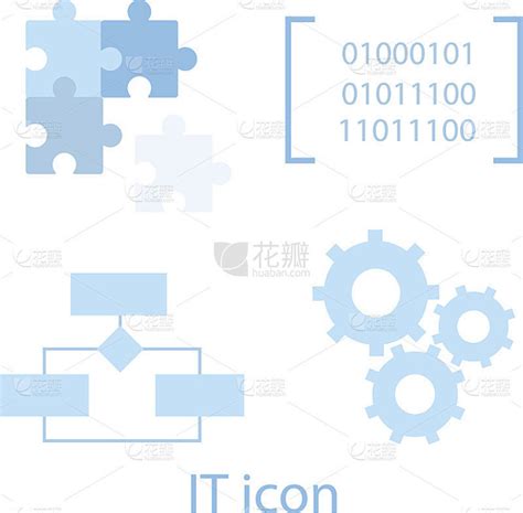 软件开发生命周期过程矢量图标。