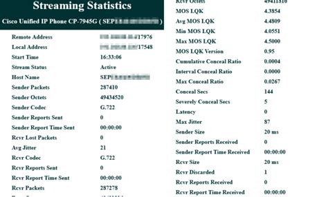 Project Connecting Cisco Ip Phone 7945 Cp 7945g With Freepbx Goughs Tech Zone
