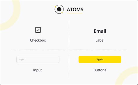 Atomic Design Effective Way Of Designing Ui Rp Uxcollab