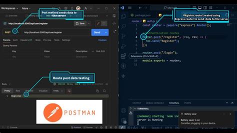 Atharva Lakhamade On Linkedin Nodejs Expressjs Restapi
