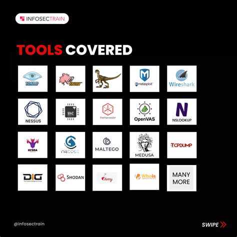 Network Security Training Pdf