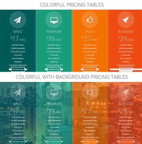 35 Best Html Css3 Responsive Pricing Table Templates Designmaz