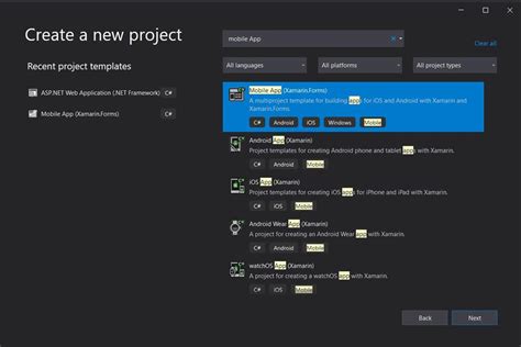 Basic Structure Of Mobile App Using Xamarin Mvvm