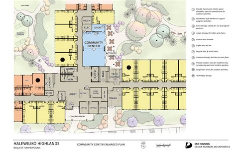 Senior Development Plans By Eah Housing ʻaiea Community Association