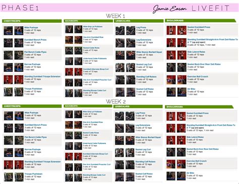 Jamie Eason Livefit Phase 1 Weeks 1and2 Workouts Jamie Eason Jamie