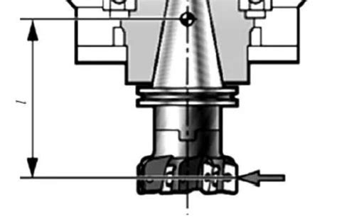 Square Shoulder End Mills Characteristics And Selection Guide Lmm