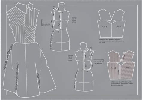 Garments Pattern Making Methodshowworkmade