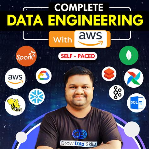 Grow Data Skills Most Affordable Courses Become Top Data Professional