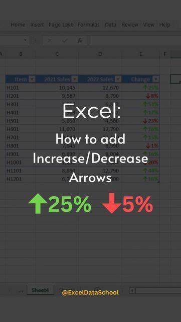 Power Bi And Excel 🎓 Excel Data School On Instagram How To Add