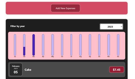 Aananda Khadka On Linkedin Simple Expense Tracker Project Which Is Created Using React Here I