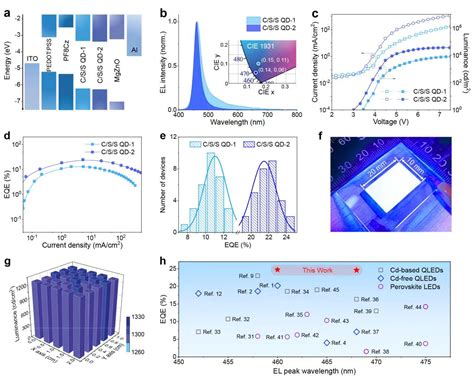 突破性研究！上海大学杨绪勇 张建华教授团队在nature发表最新成果！ 上海大学科研管理部